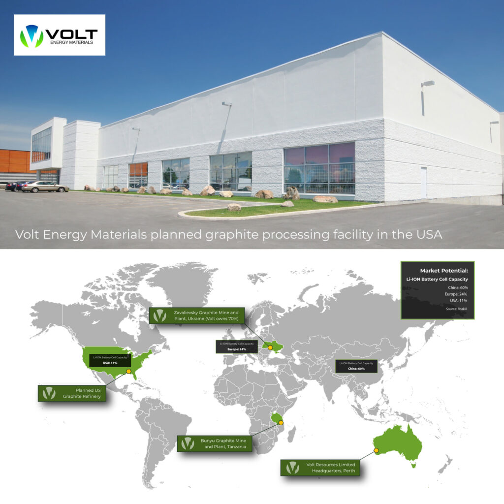US Graphite Refinery – Volt Resources Limited